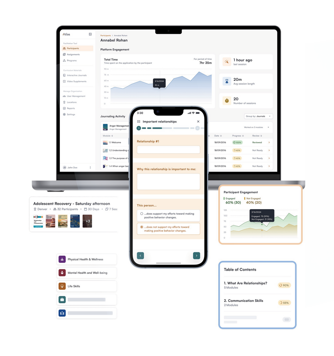 ASAM & Clinical Tools – The Change Companies